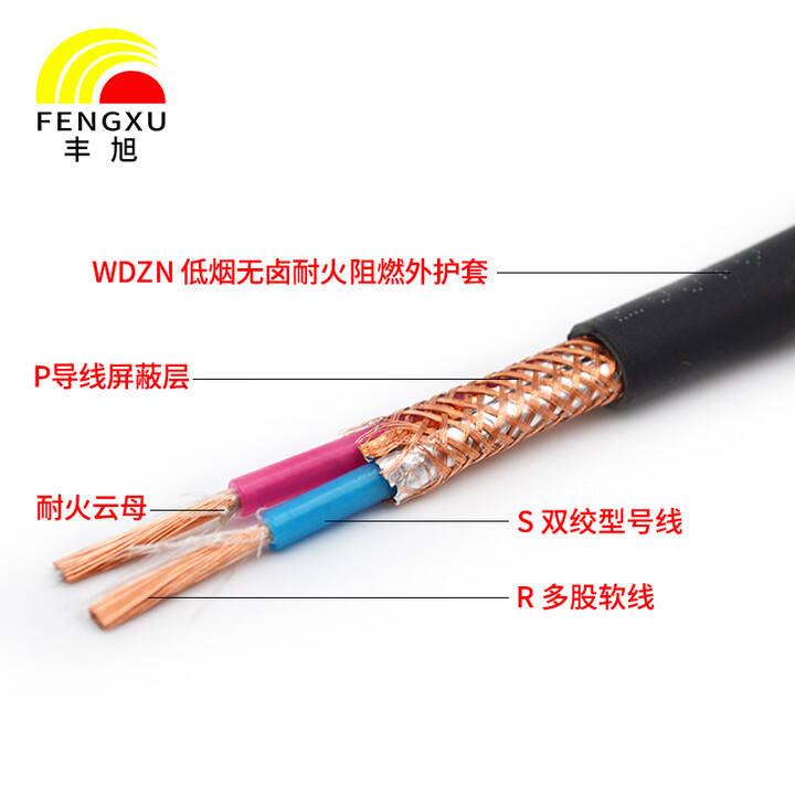 丰旭WDZN-BYJYS2*1.5 KYJYP RYJYSP低烟无卤B级阻燃耐火交联控制电缆 定制ZN-RYJS2*1.5【图片 价格 品牌 报价】-京东